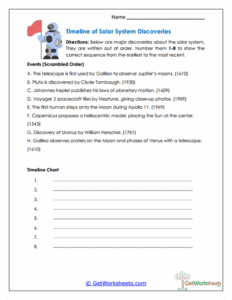 Timeline of Discoveries Worksheet - Solar System History