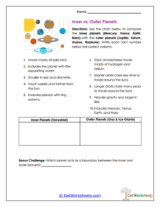 Inner vs. Outer Planets Worksheet - Planet Classification & Comparison