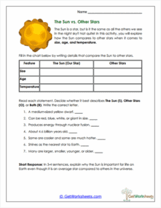 The Sun Worksheets | Solar Energy - GetWorksheets.com
