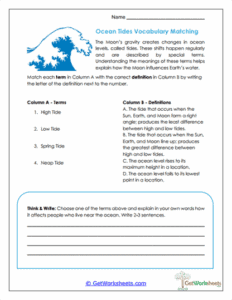 Tidal Vocabulary Match Worksheet - Ocean Tides & Terminology