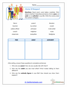 Different Types of Relationships Worksheets - GetWorksheets.com