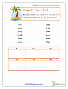 Vowel Team Sorting Worksheet - Long Vowels