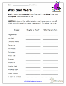 Singular and Plural Verb Forms Worksheet - Grammar & Agreement