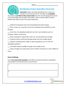 Weathering and Erosion Worksheets - GetWorksheets.com